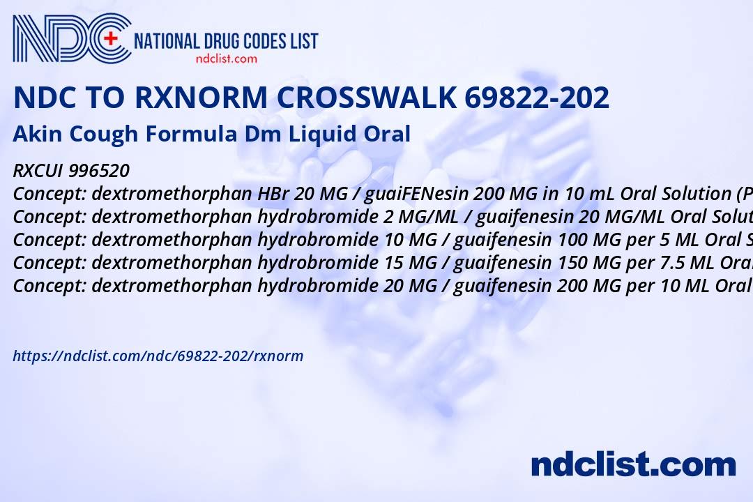 RxNorm Crosswalk 69822-202 Akin Cough Formula Dm Liquid Oral