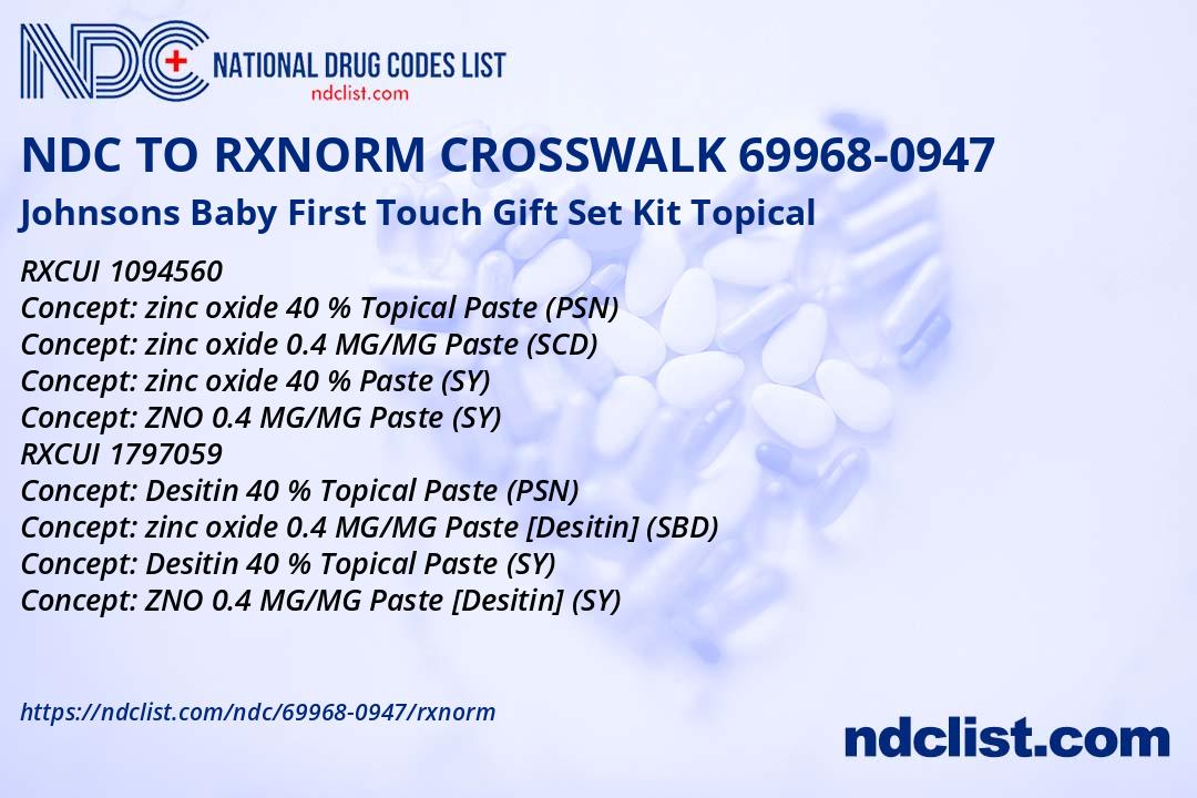 NDC RxNorm Crosswalk 69968-0947 Johnsons Baby First Touch Gift Set Kit ...