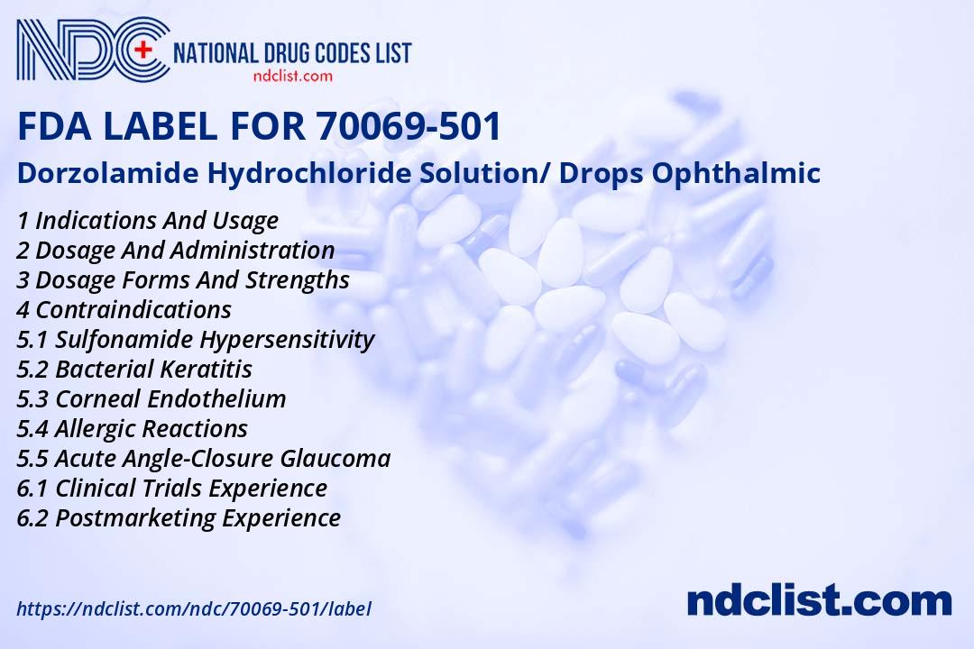 FDA Label for Dorzolamide Hydrochloride Solution/ Drops Ophthalmic ...