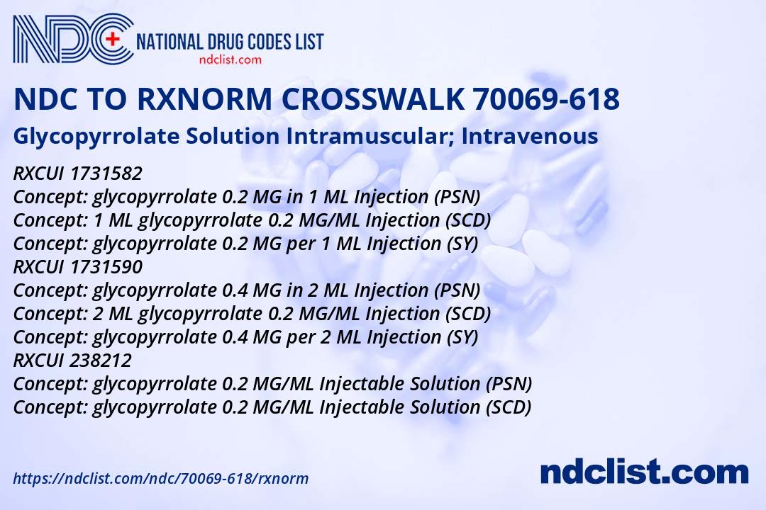 NDC RxNorm Crosswalk 70069-618 Glycopyrrolate Solution Intramuscular ...