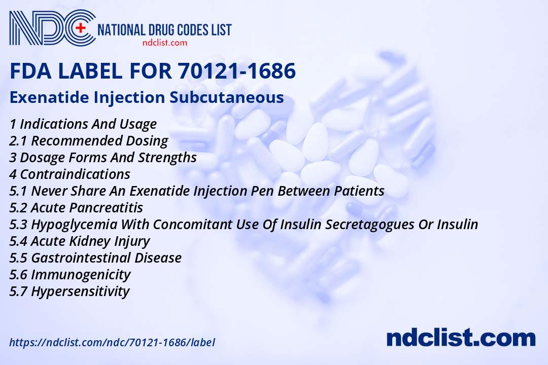 FDA Label for Exenatide Injection Subcutaneous - Indications, Usage ...