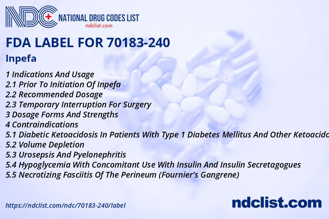 FDA Label for Inpefa - Indications, Usage & Precautions