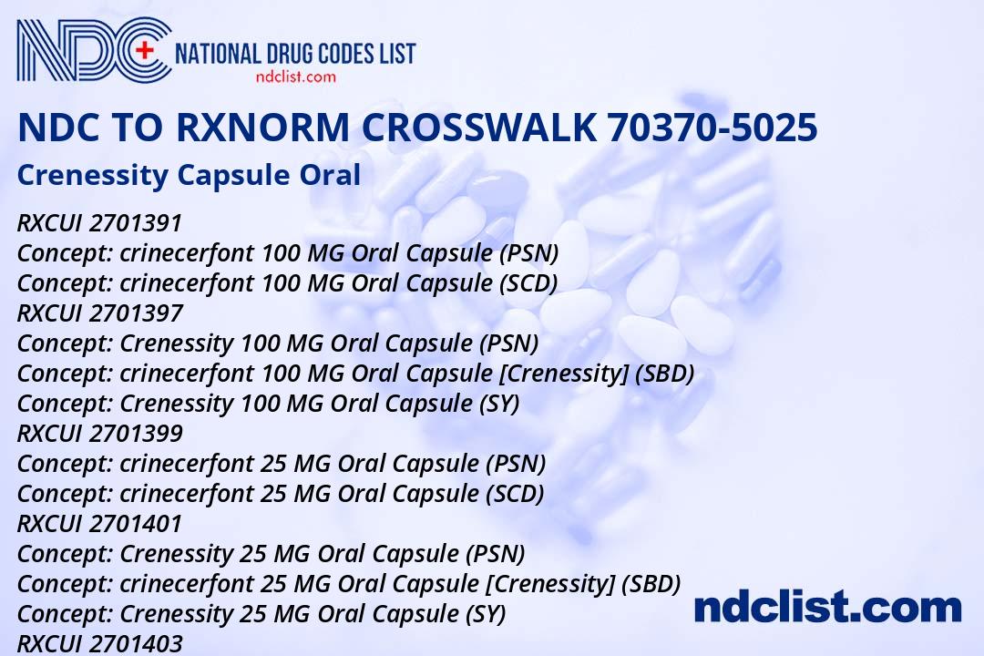 NDC RxNorm Crosswalk 70370-5025 Crenessity Capsule Oral