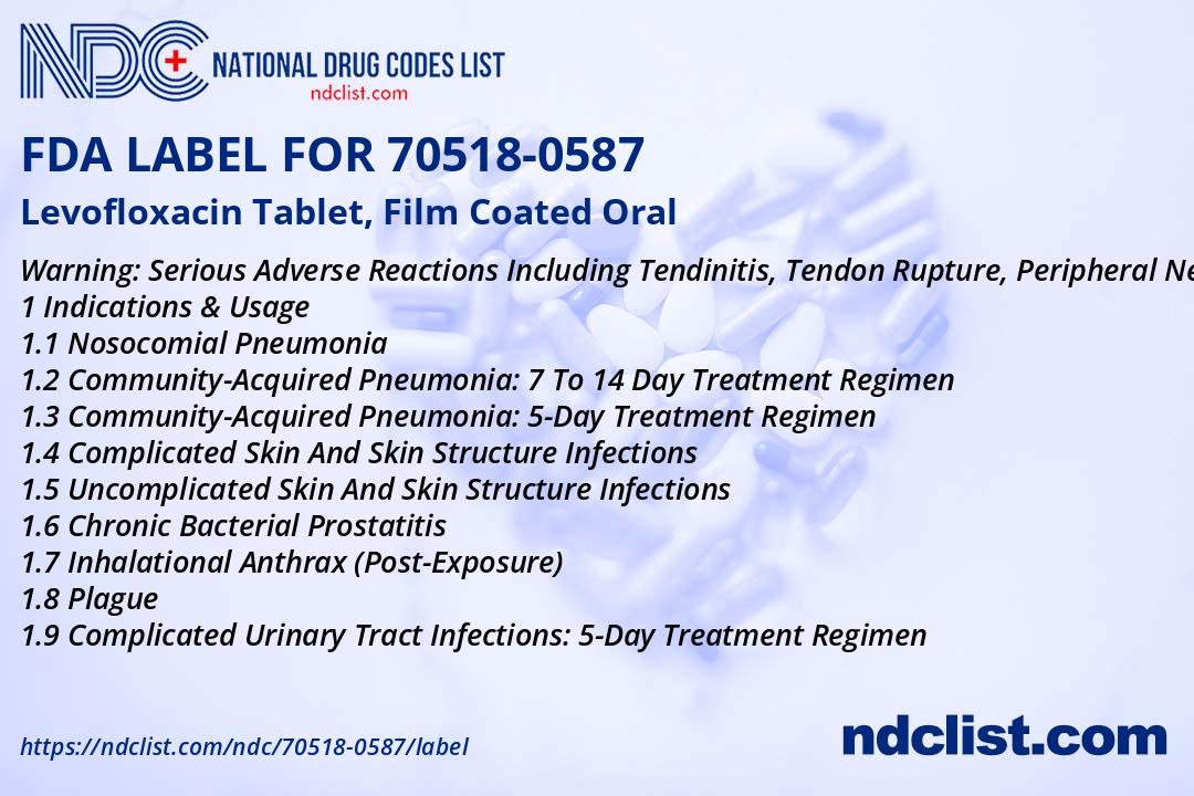 FDA Label for Levofloxacin Tablet, Film Coated Oral - Indications ...