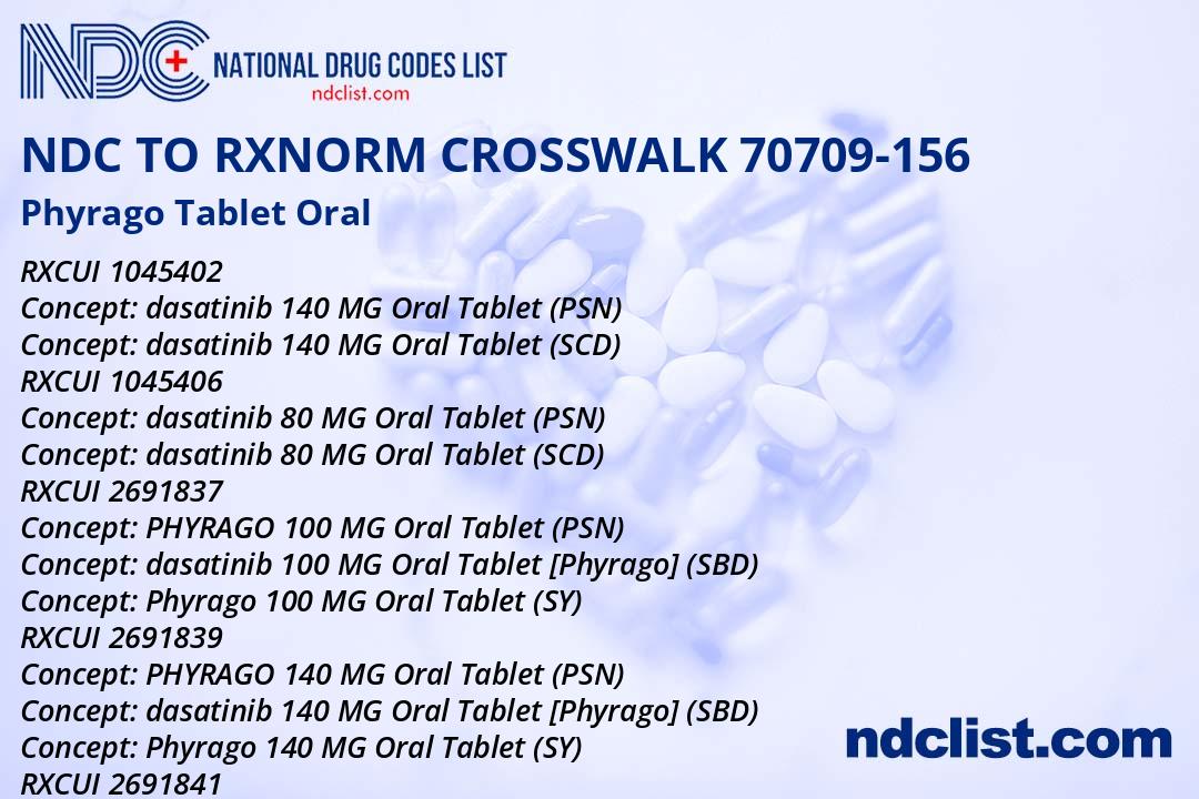 NDC RxNorm Crosswalk 70709-156 Phyrago Tablet Oral