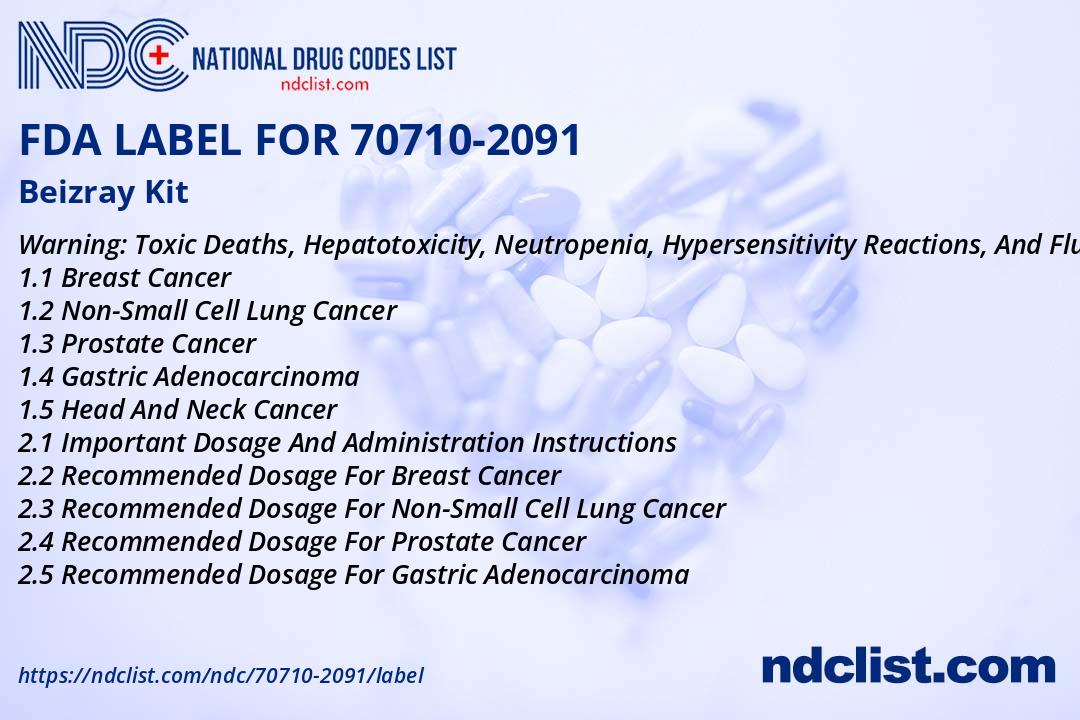 FDA Label for Beizray Kit - Indications, Usage & Precautions