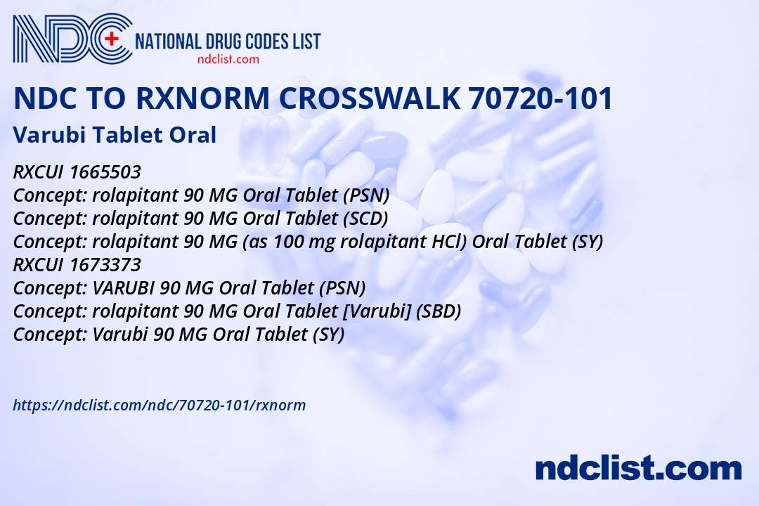 Varubi Tablet- RxNorm Crosswalk NDC70720-101