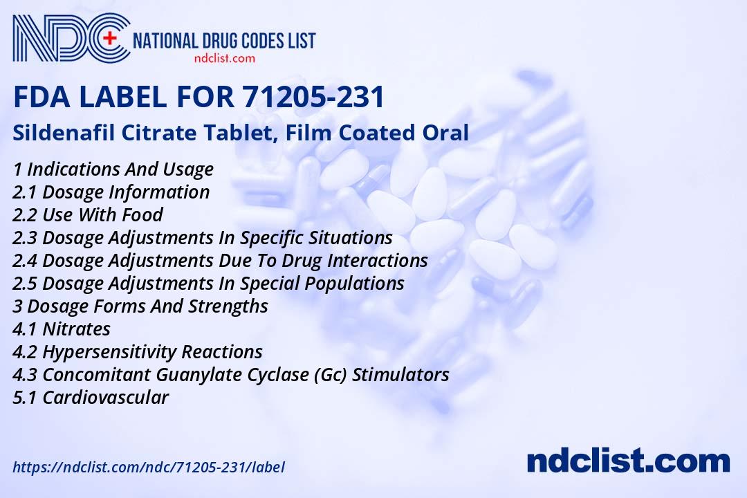 FDA Label for Sildenafil Citrate Tablet, Film Coated Oral - Indications ...