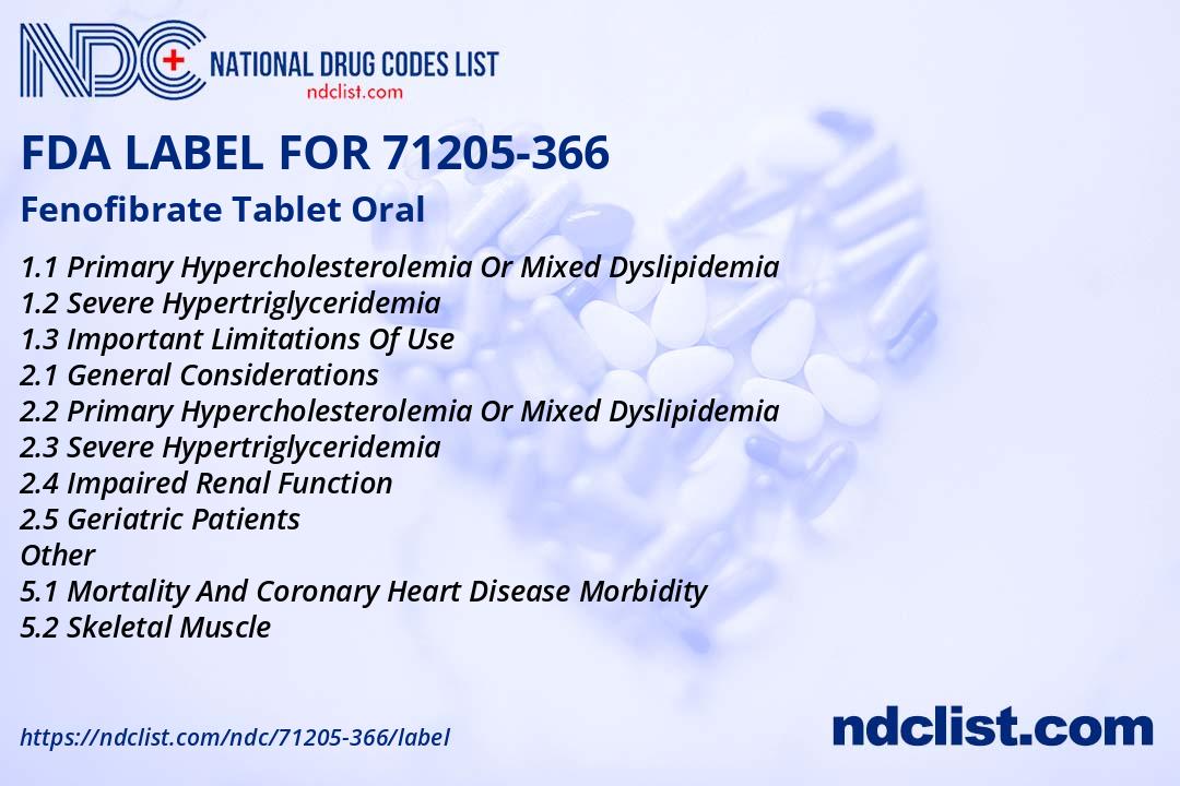 FDA Label for Fenofibrate Tablet Oral - Indications, Usage & Precautions