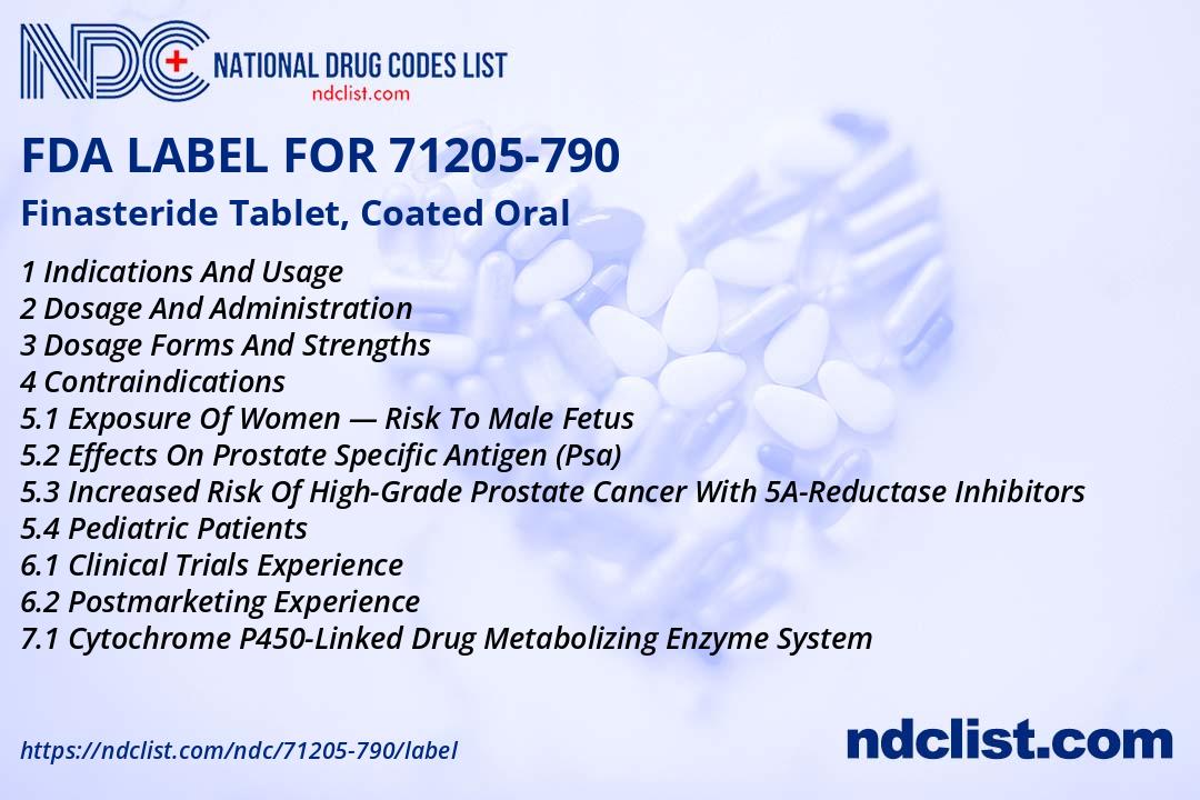 FDA Label for Finasteride Tablet, Coated Oral - Indications, Usage ...