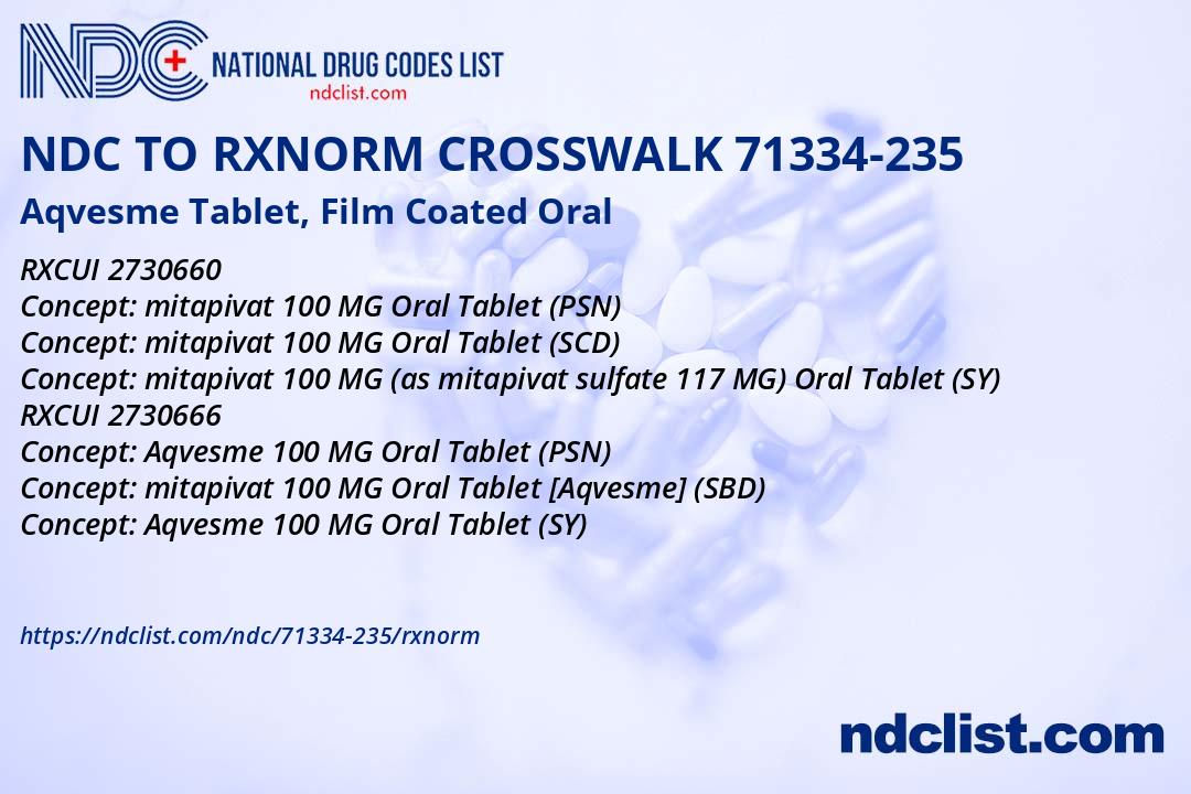 Aqvesme Tablet, Film Coated RxNorm Crosswalk - NDC 71334-235