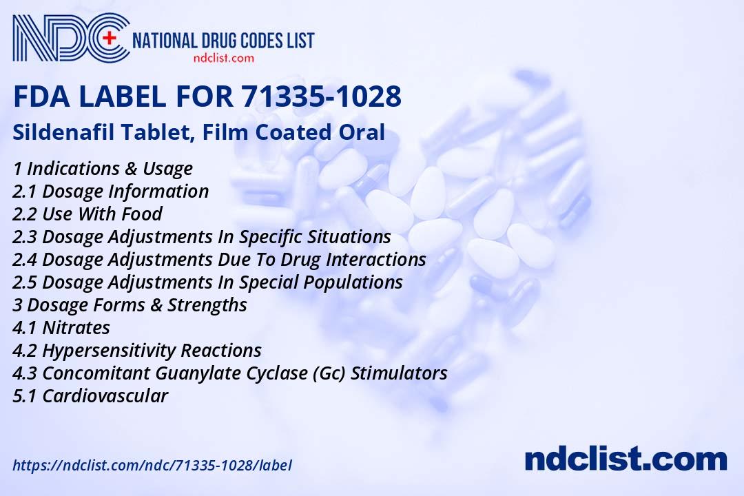 FDA Label for Sildenafil Tablet, Film Coated Oral - Indications, Usage ...