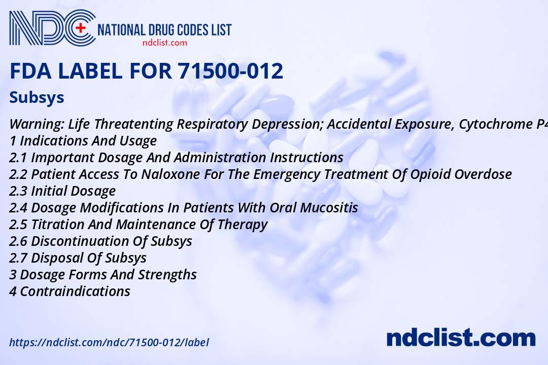FDA Label for Subsys - Indications, Usage & Precautions