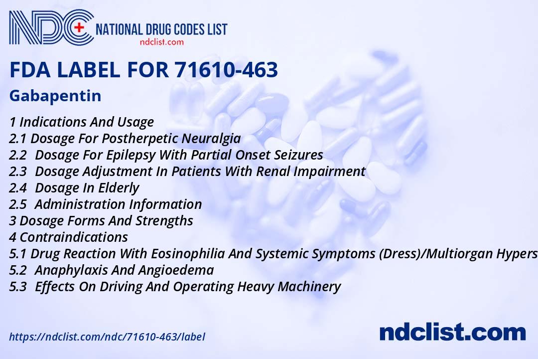 FDA Label for Gabapentin - Indications, Usage & Precautions