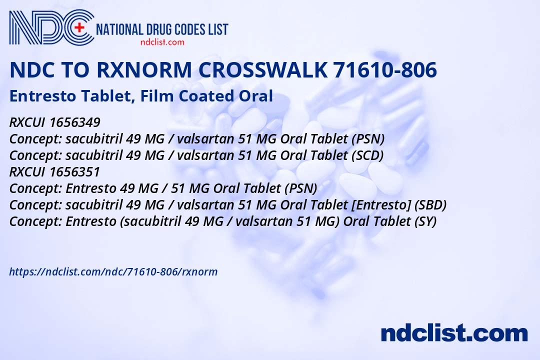 NDC RxNorm Crosswalk 71610-806 Entresto Tablet, Film Coated Oral