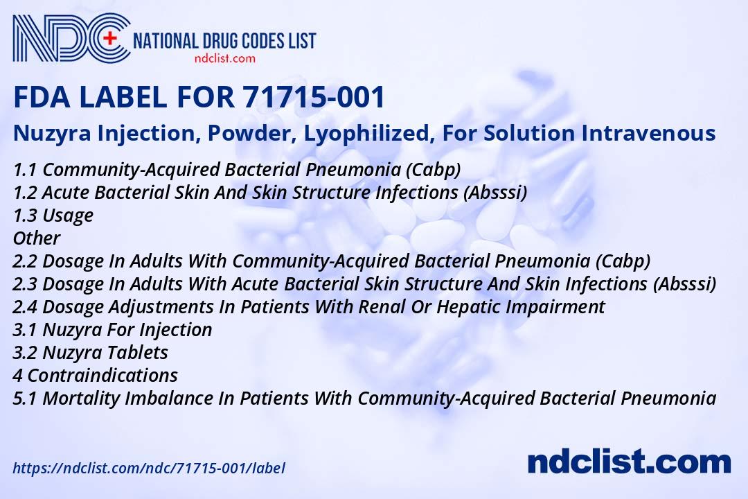 Nuzyra FDA Label - NDC 71715-001