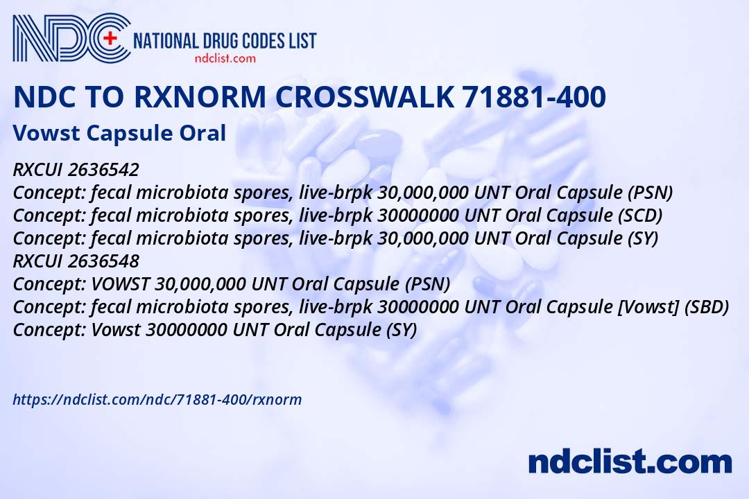NDC RxNorm Crosswalk 71881-400 Vowst Capsule Oral