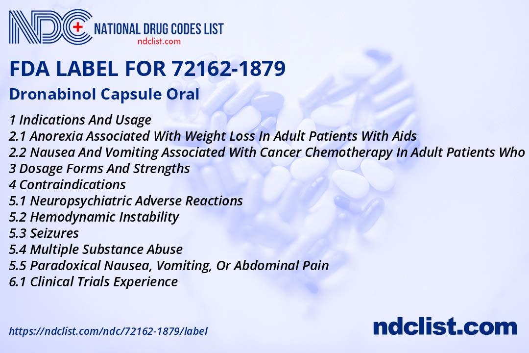 FDA Label for Dronabinol Capsule Oral - Indications, Usage & Precautions