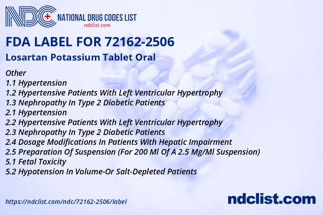 FDA Label for Losartan Potassium Tablet Oral - Indications, Usage ...