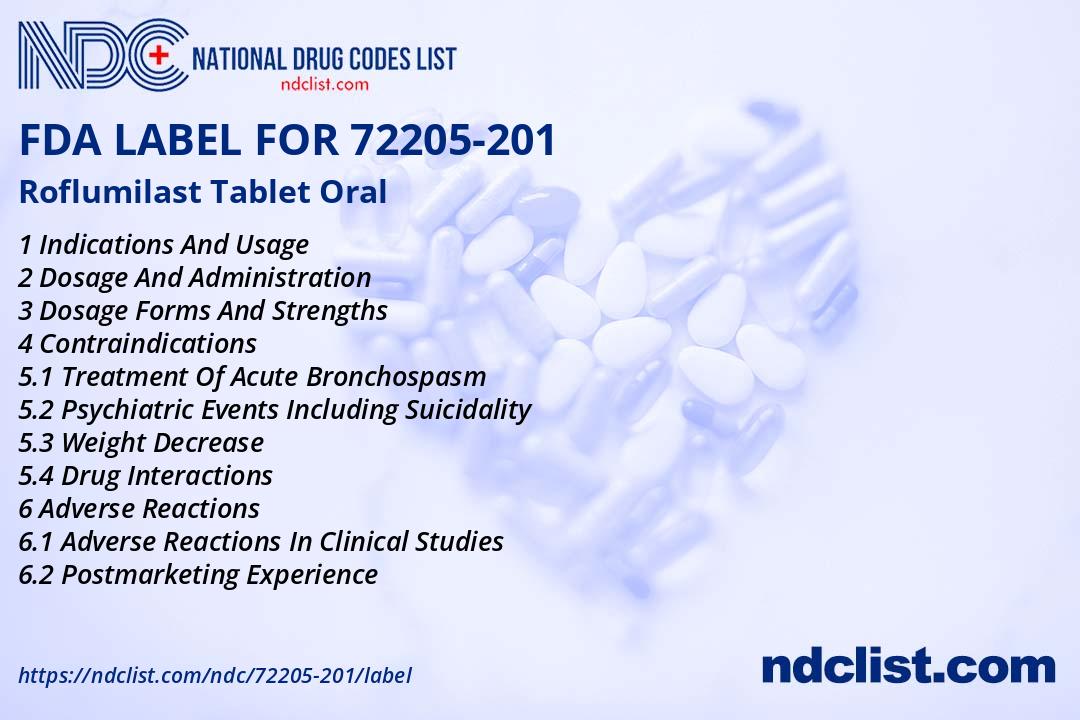 FDA Label for Roflumilast Tablet Oral - Indications, Usage & Precautions