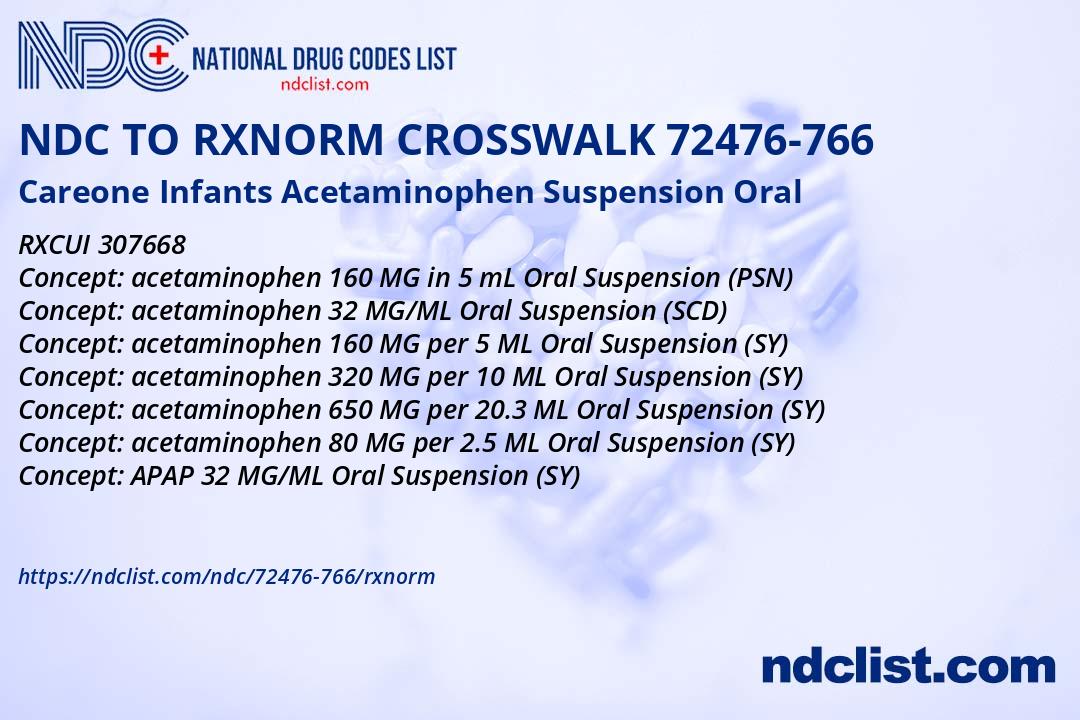 NDC RxNorm Crosswalk 72476-766 Careone Infants Acetaminophen Suspension ...
