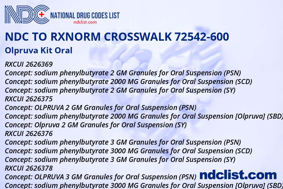 NDC RxNorm Crosswalk 72542-600 Olpruva Kit Oral