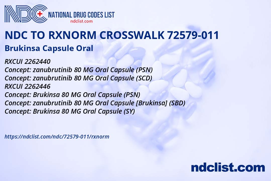 Brukinsa Capsule - RxNorm Crosswalk NDC 72579-011