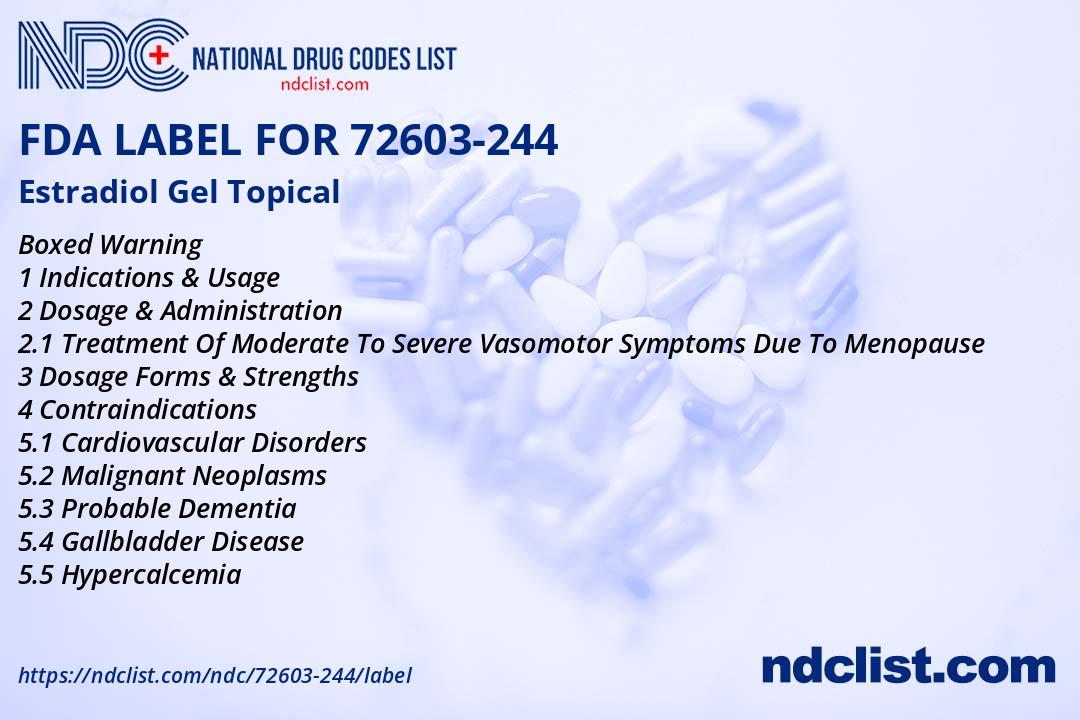 FDA Label for Estradiol Gel Topical - Indications, Usage & Precautions