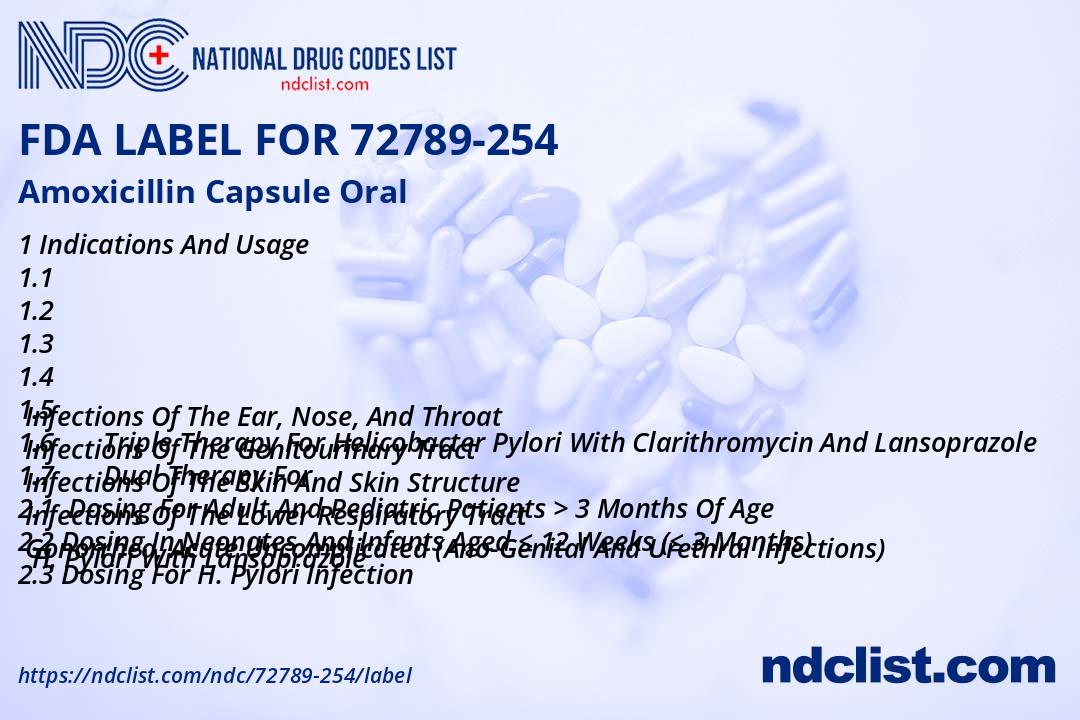 FDA Label for Amoxicillin Capsule Oral - Indications, Usage & Precautions