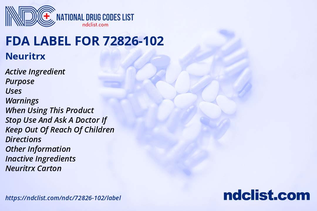 FDA Label for Neuritrx - Indications, Usage & Precautions