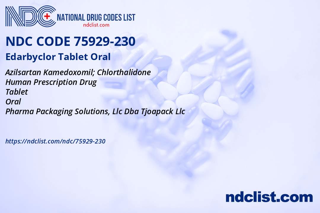 Edarbyclor Tablet NDC 75929-230