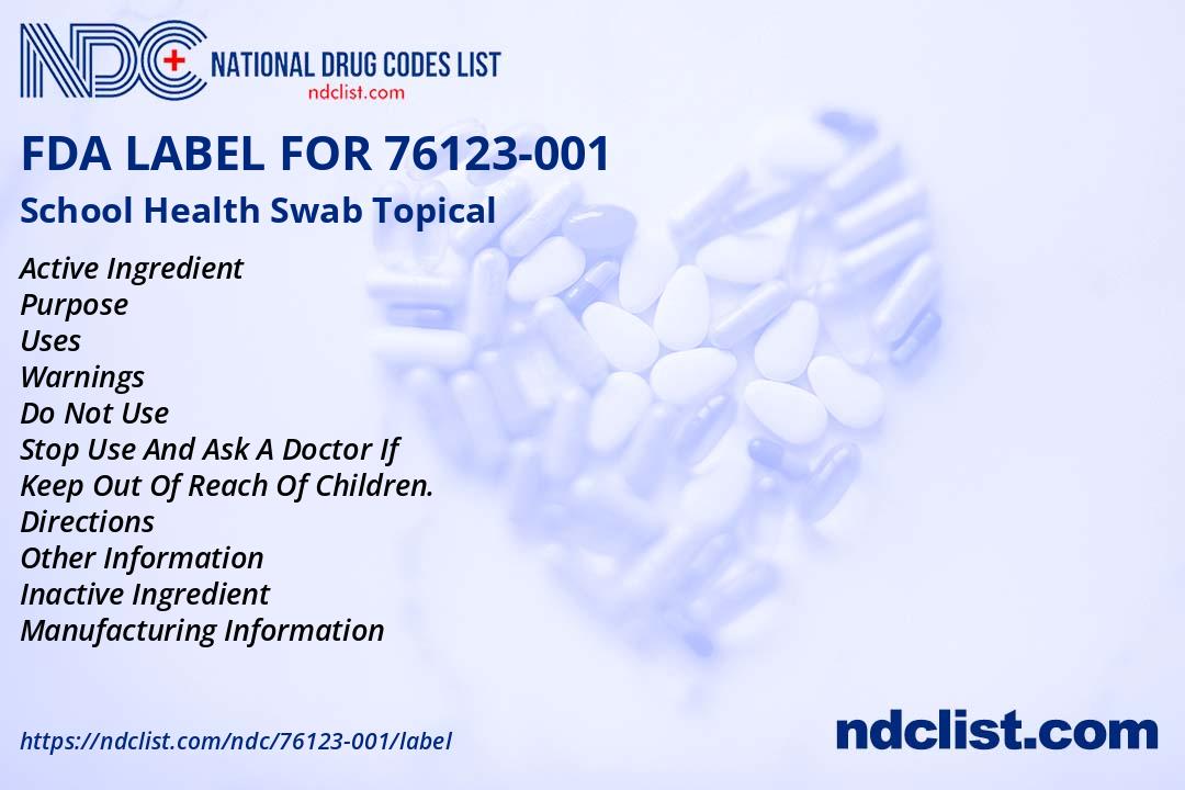 FDA Label for School Health - Indications, Usage & Precautions