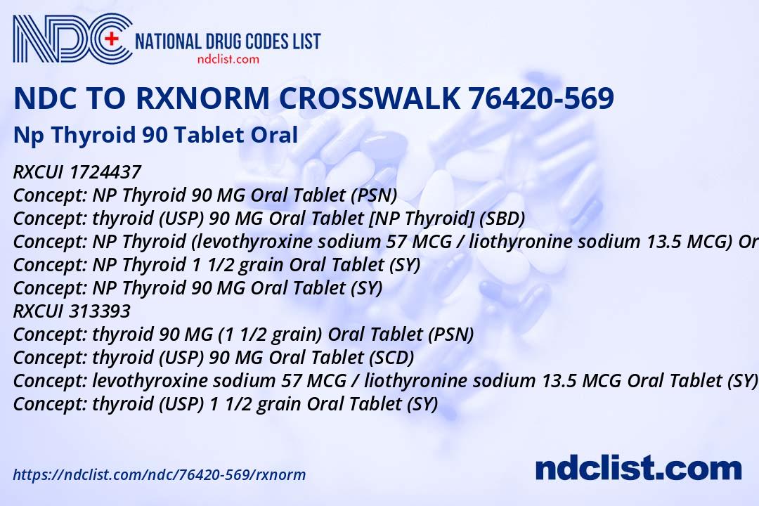 NDC RxNorm Crosswalk 76420-569 Np Thyroid 90 Tablet Oral