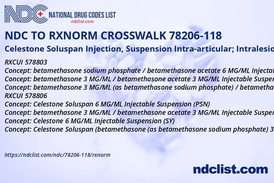 Celestone Soluspan- RxNorm Crosswalk NDC78206-118