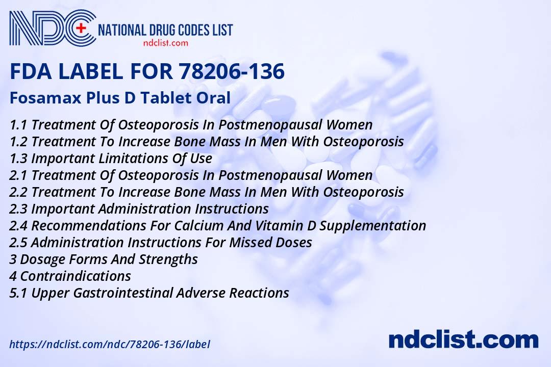 FDA Label for Fosamax Plus D Tablet Oral - Indications, Usage & Precautions
