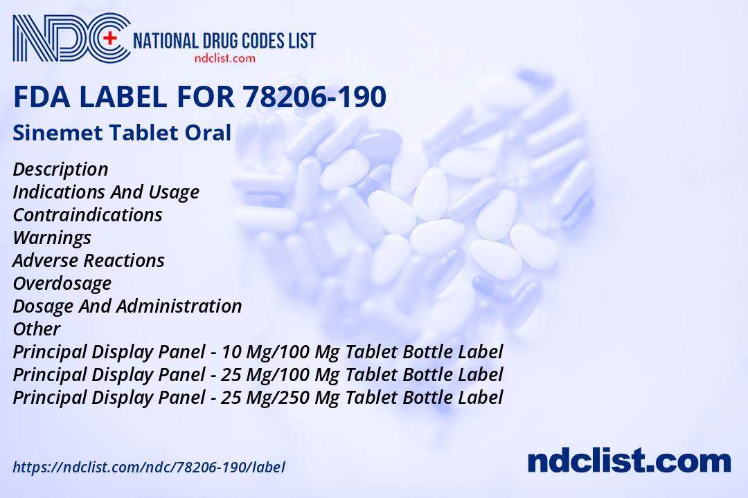 FDA Label for Sinemet Tablet Oral - Indications, Usage & Precautions