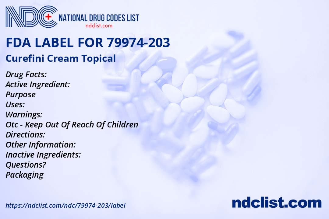 FDA Label for Curefini Cream Topical - Indications, Usage & Precautions