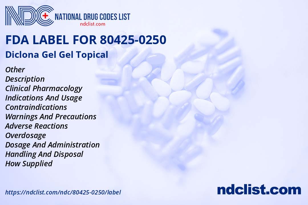 FDA Label for Diclona Gel Gel Topical - Indications, Usage & Precautions