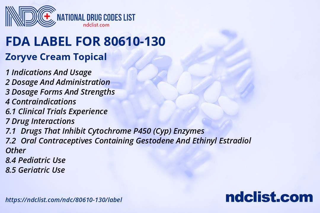 FDA Label for Zoryve Cream Topical - Indications, Usage & Precautions