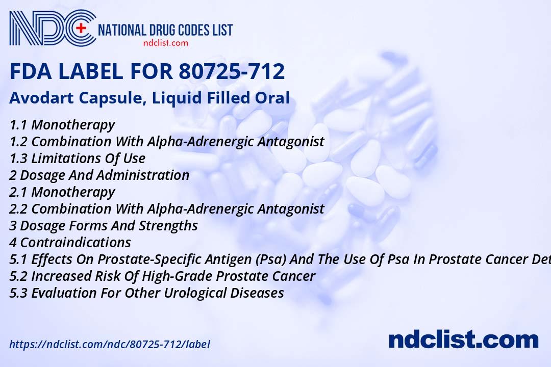 FDA Label for Avodart Capsule, Liquid Filled Oral - Indications, Usage ...