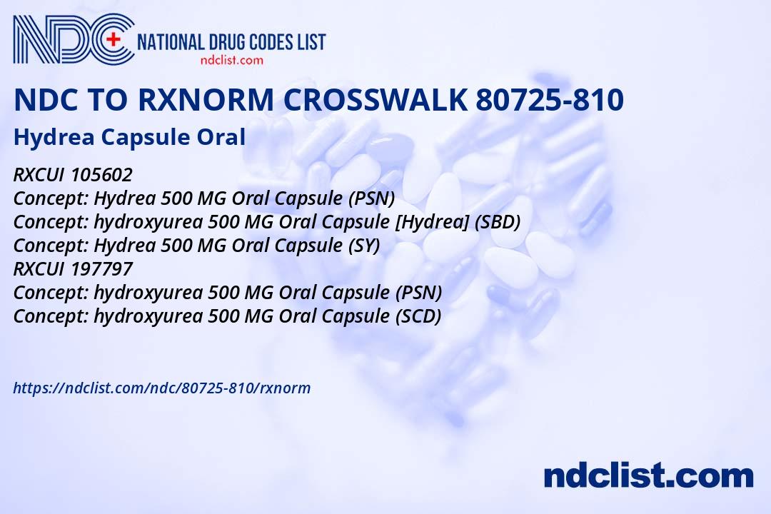 Hydrea Capsule RxNorm Crosswalk - NDC 80725-810