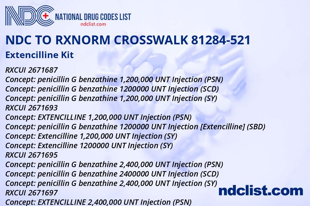NDC RxNorm Crosswalk 81284-521 Extencilline Kit