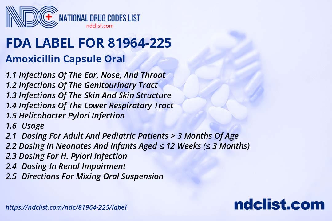 Amoxicillin Capsule- FDA Label NDC81964-225