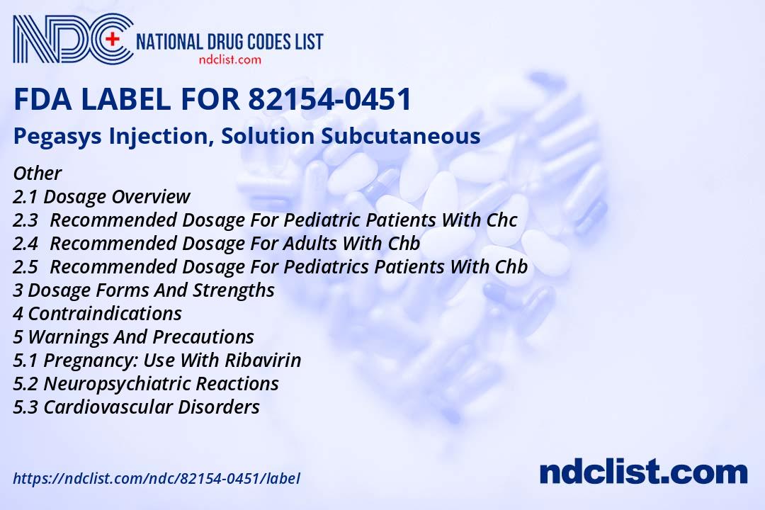 FDA Label for Pegasys Injection, Solution Subcutaneous - Indications ...