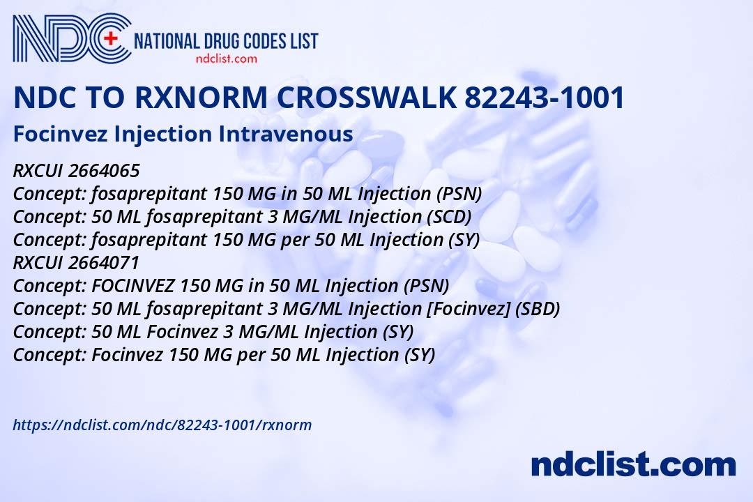 NDC RxNorm Crosswalk 82243-1001 Focinvez Injection Intravenous
