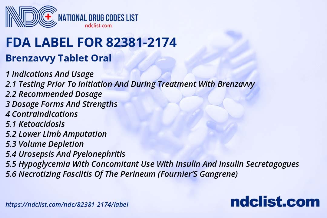 Brenzavvy Tablet- FDA Label NDC82381-2174