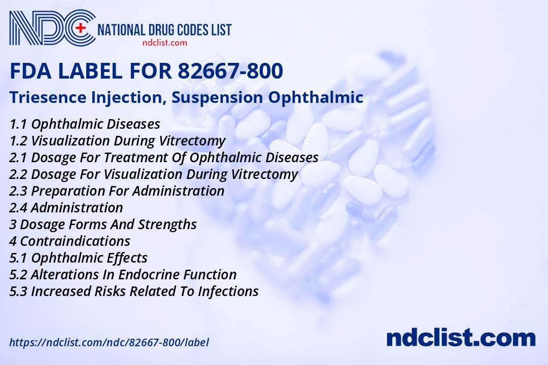 FDA Label for Triesence Injection, Suspension Ophthalmic - Indications ...