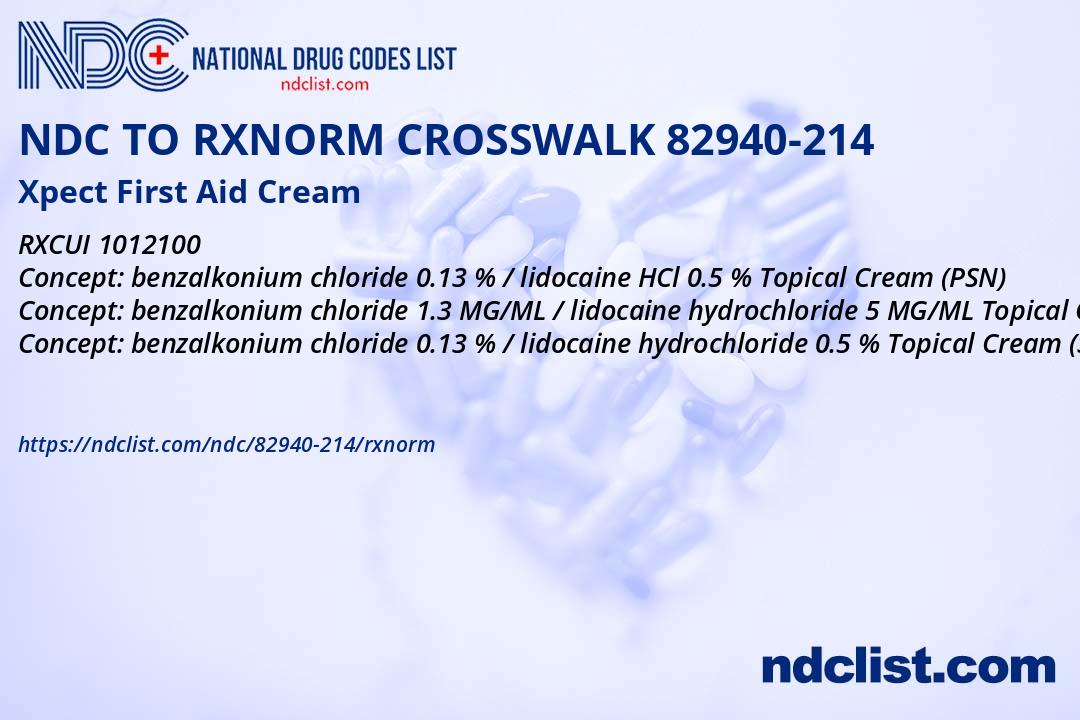 Xpect First Aid Cream - RxNorm Crosswalk NDC 82940-214
