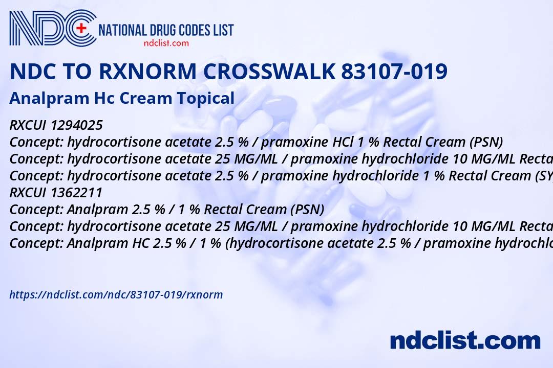 NDC RxNorm Crosswalk 83107-019 Analpram Hc Cream Topical