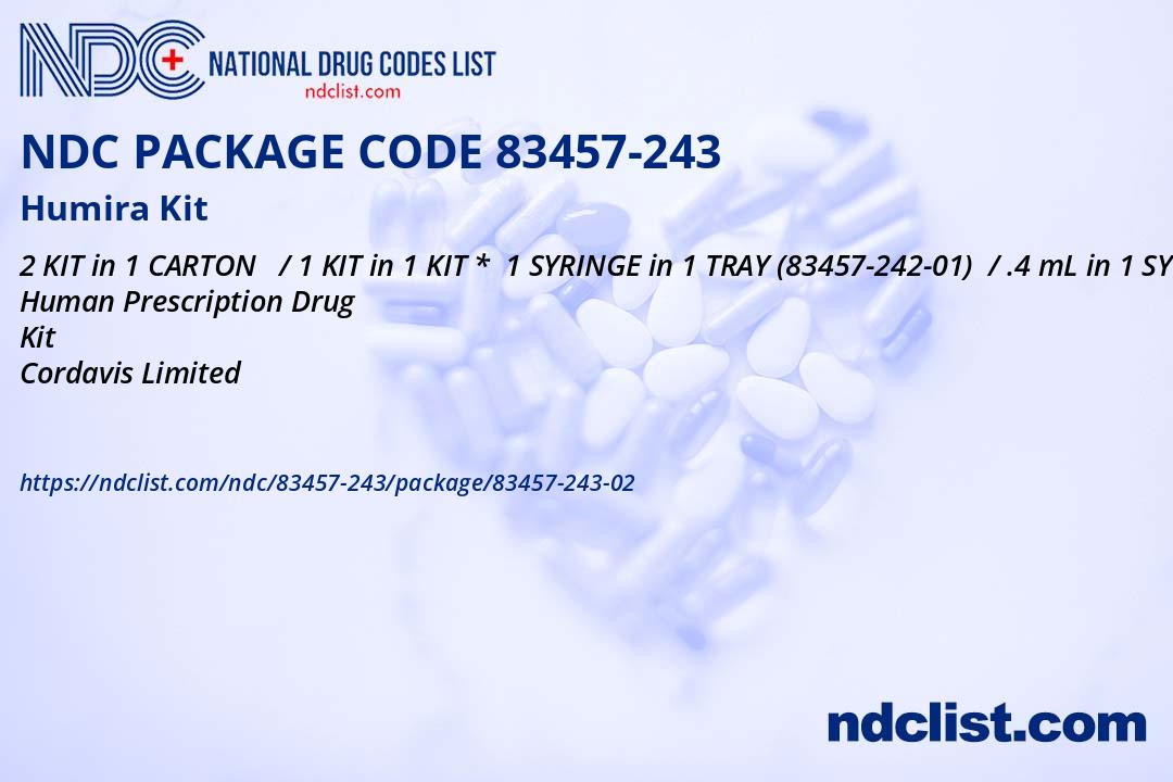 Humira Kit- NDC83457-243-02